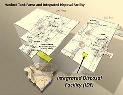 NON-NDAA Waste Incidental to Reprocessing (WIR) at the Hanford Site ...